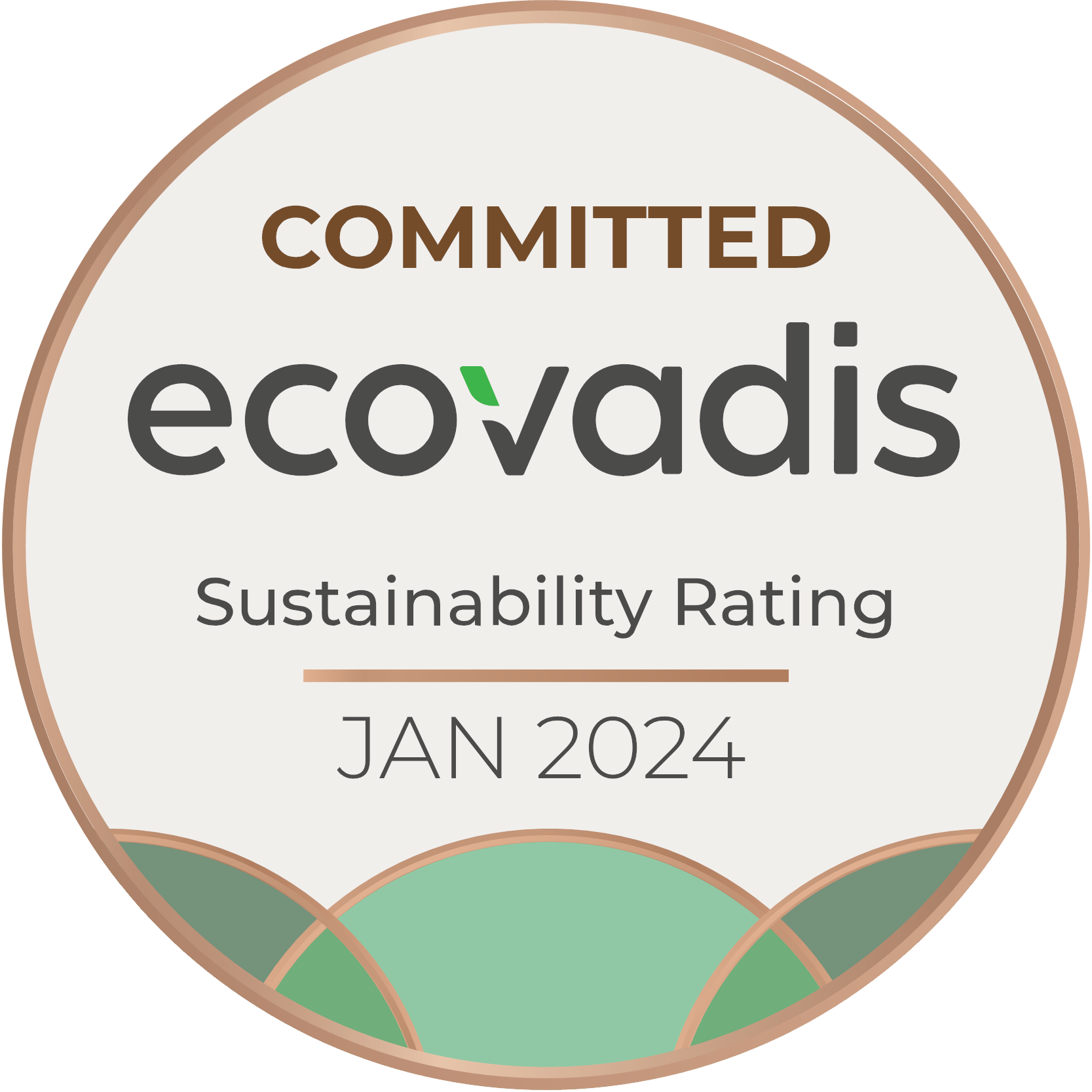 ESG Commitment | NuCompass Mobility